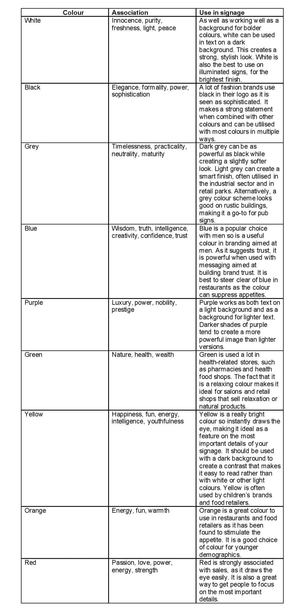 Colour Theory and Signage: What Colour Should Your Business Signs Be ...